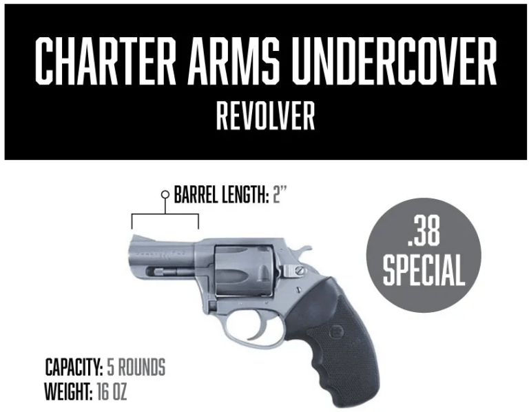 Underrated Guns – Splendid Isolation